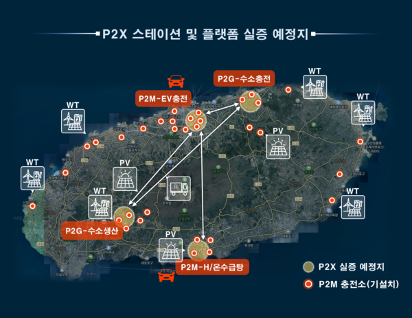 재생에너지 출력제한 저감과 계통 안정화를 위한 P2X-가상발전소 솔루션 개발 착수
